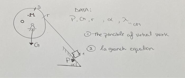 1) The prinable of virtual work (1) lagranch equation | Chegg.com