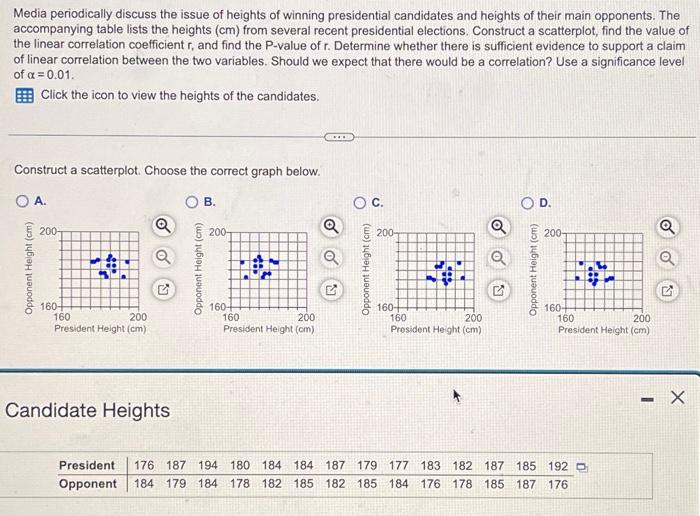 Solved Media periodically discuss the issue of heights of | Chegg.com