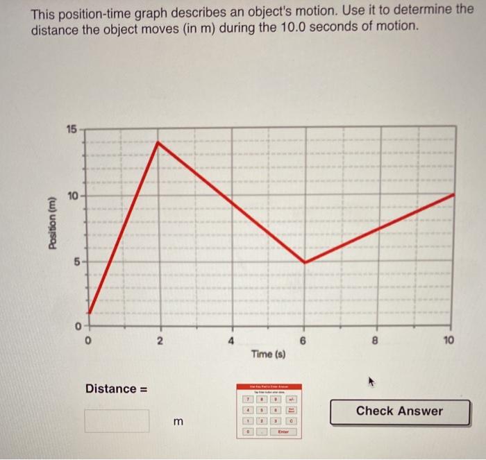 Solved This position-time graph describes an object's | Chegg.com