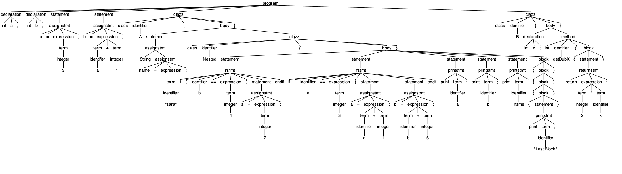 Solved You are given the following KangarooCode.txt fileint | Chegg.com