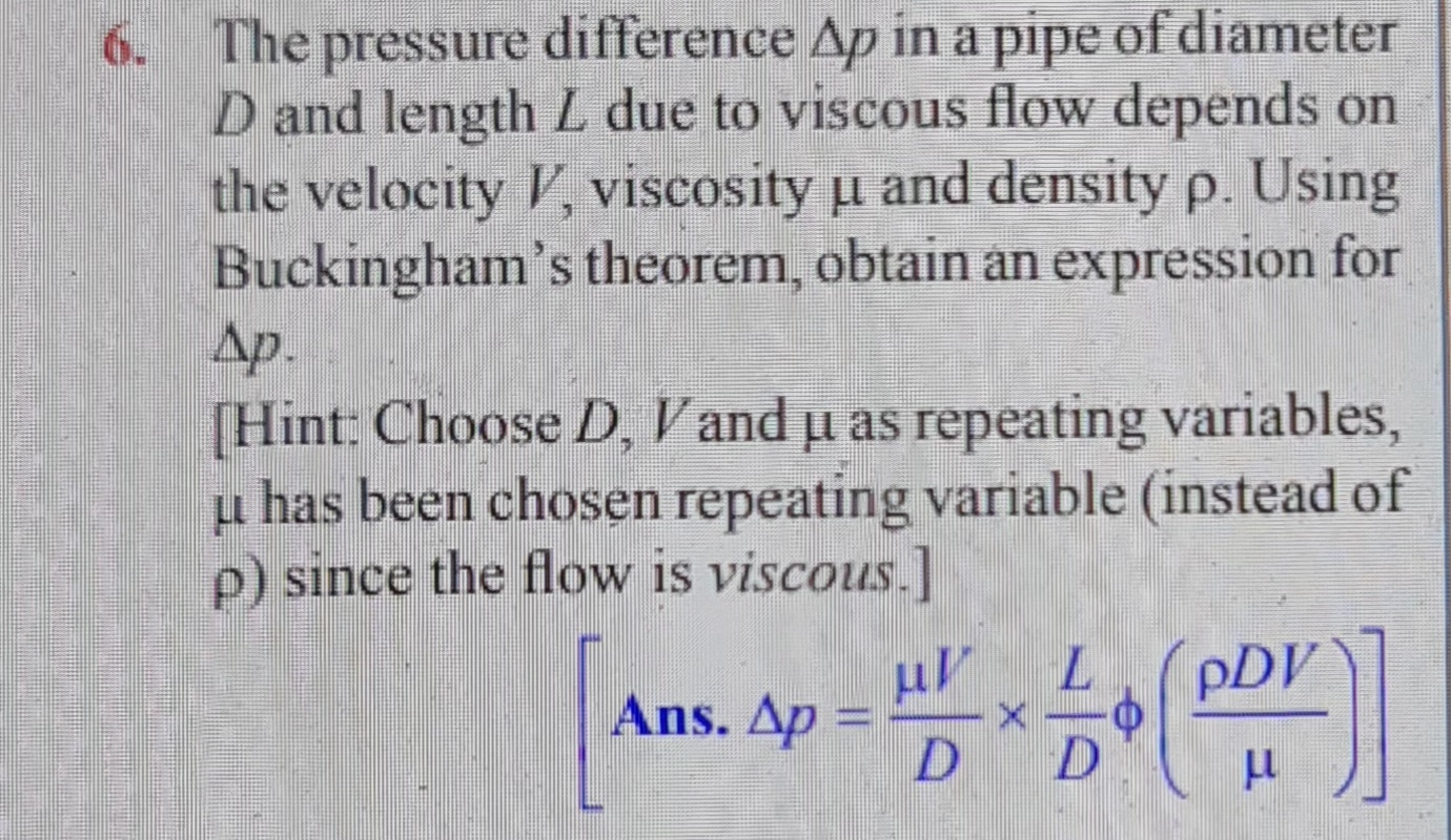 Solved The pressure difference Δp ﻿in a pipe of diameter D | Chegg.com