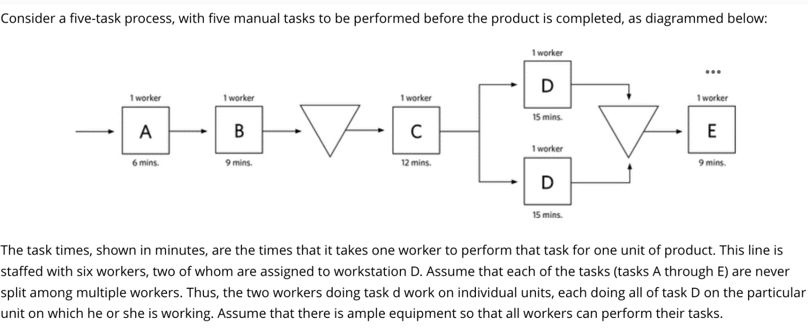 Solved Refer to the Process Diagram for a Five-Task Line. | Chegg.com