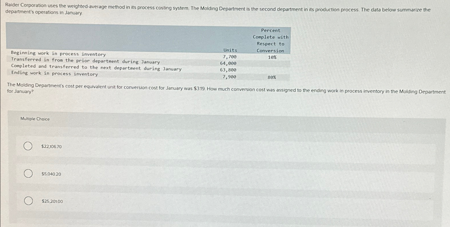 Solved Raider Corporation uses the weighted-average method | Chegg.com Solved Raider Corporation uses the weighted-average method | Chegg.com