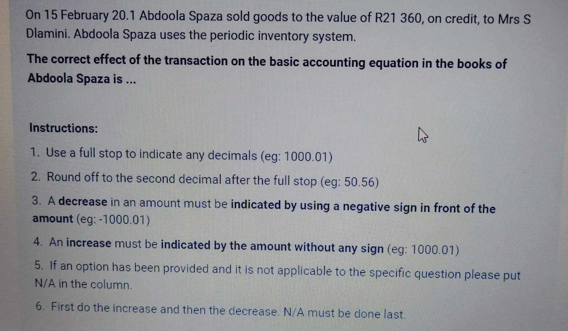 Solved On 15 February 20.1 Abdoola Spaza sold goods to the | Chegg.com