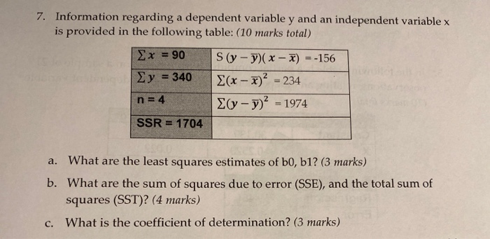 Solved 7. Information regarding a dependent variable y and | Chegg.com