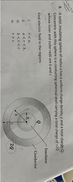 [Solved]: A solid, insulating sphere of radius a has a unif