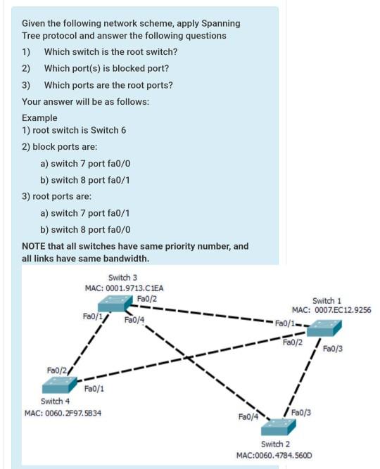 Solved Given the following network scheme, apply Spanning | Chegg.com