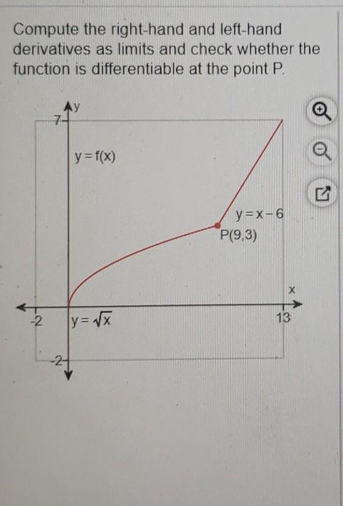 Solved Compute the right-hand and left-hand derivatives as | Chegg.com