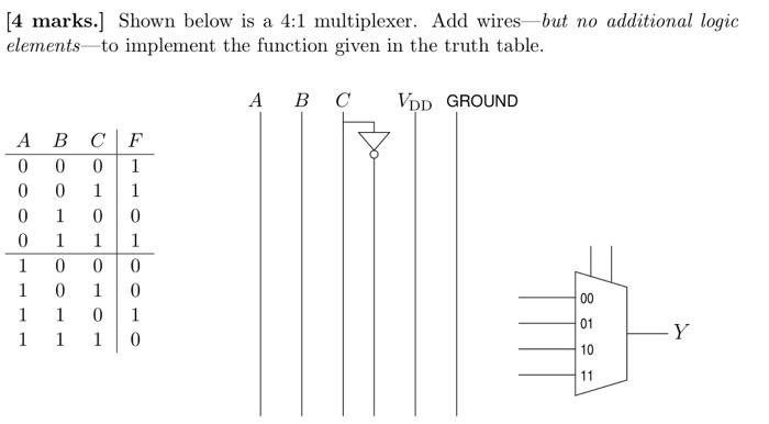 Solved [4 marks.) Shown below is a 4:1 multiplexer. Add | Chegg.com