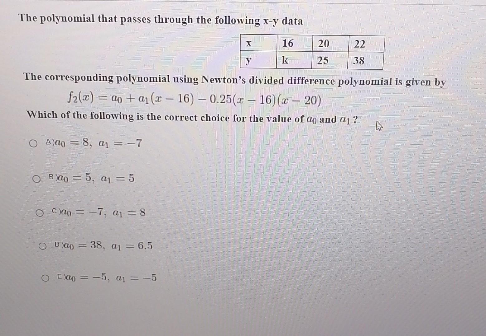 Solved The polynomial that passes through the following x−y | Chegg.com