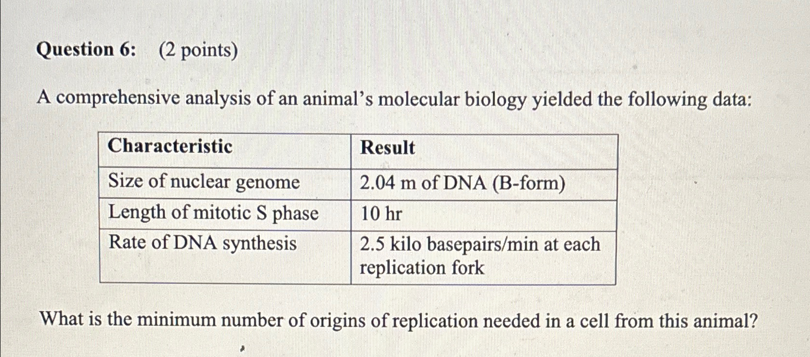 Solved Question 6: (2 ﻿points)A comprehensive analysis of an | Chegg.com