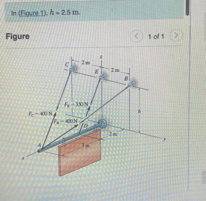 Solved Is the coordinate direction Fc and Fb or Fe and Fb | Chegg.com