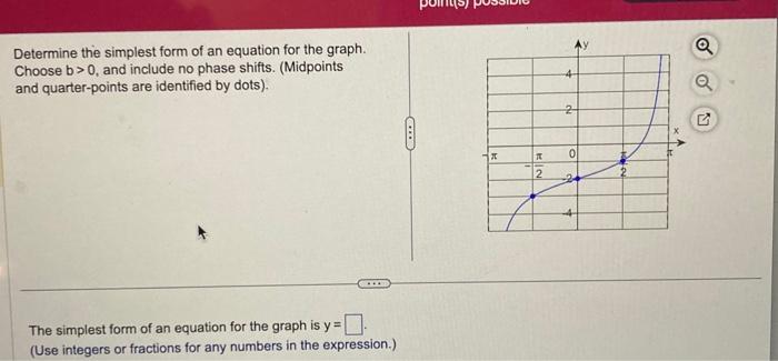 Determine the simplest form of an equation for the | Chegg.com