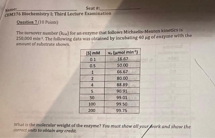 Solved The turnover number (kat) for an enzyme that follows | Chegg.com