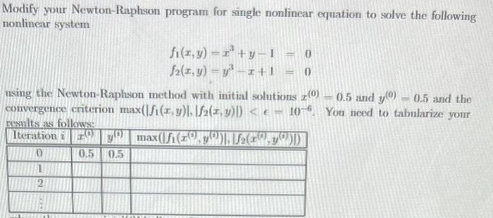 Solved create computer program to solve newton-raphson | Chegg.com