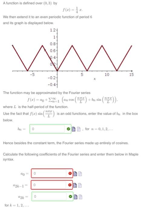 Solved A function is defined over (0,3) by f(x)=41x We then | Chegg.com