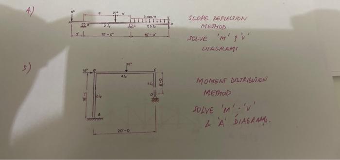 Solved 4) slope deflection method, shear and moment | Chegg.com