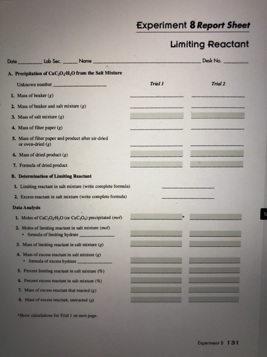 Experiment 8 Prelaboratory Assignment Limiting