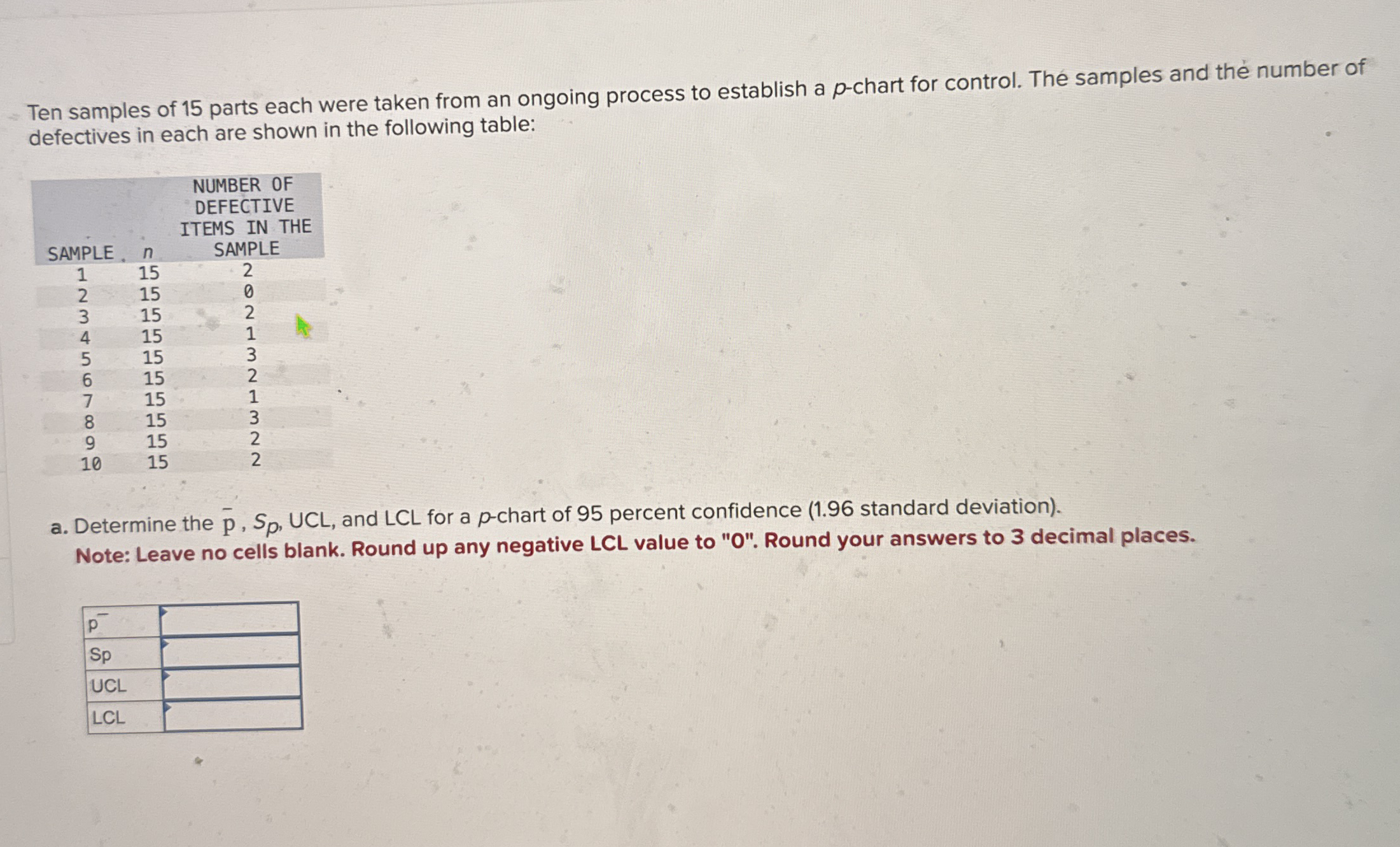 Solved by an EXPERT Ten samples of 15 ﻿parts each were taken from an | Chegg.com