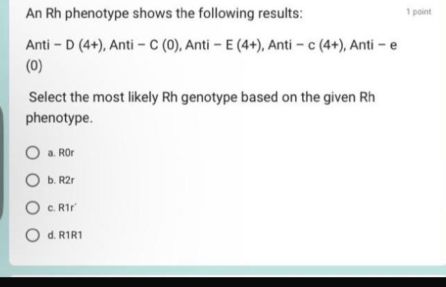Solved An Rh phenotype shows the following results:1 | Chegg.com