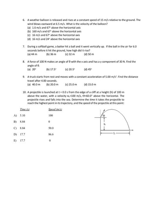 Solved Part I: Multiple choice questions (5 points each) 1. | Chegg.com