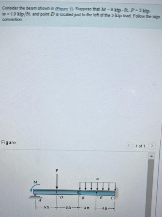 Solved Consider the beam shown in (Fgure 1). Surpose that | Chegg.com