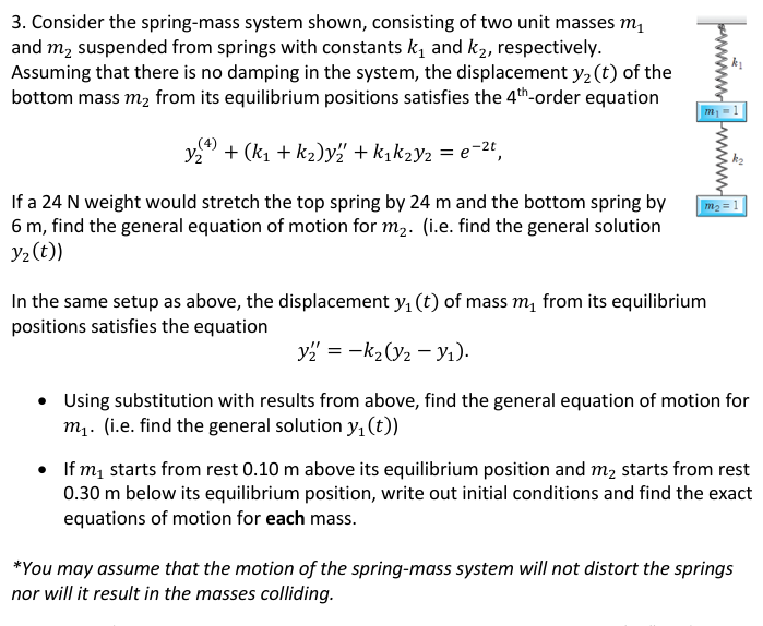 Solved Consider the spring-mass system shown, consisting of | Chegg.com