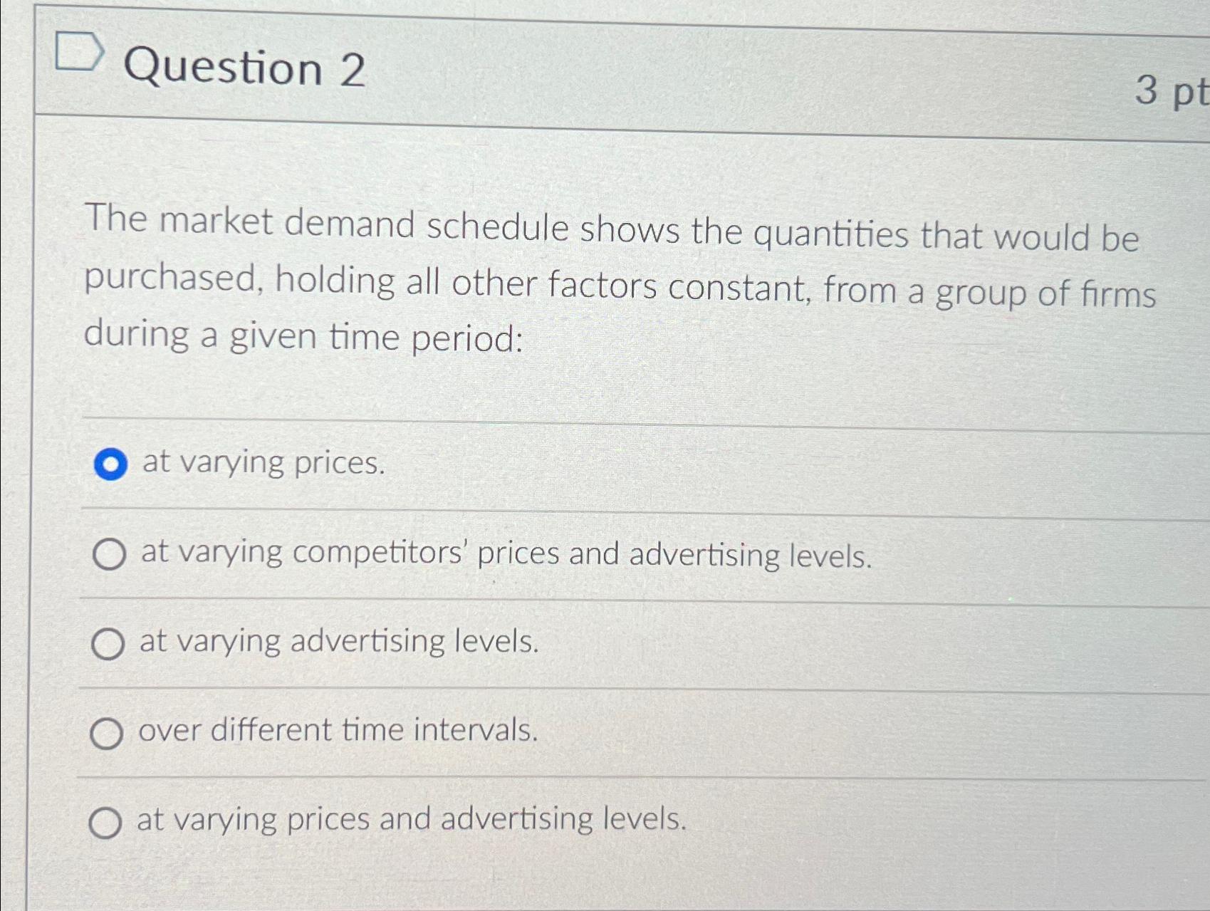 Solved Question 2The market demand schedule shows the | Chegg.com