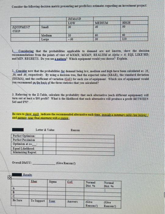 Solved Consider the following decision matrix presenting nef | Chegg.com