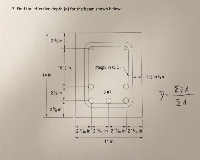 Solved 3. Find the effective depth (d) for the beam shown | Chegg.com