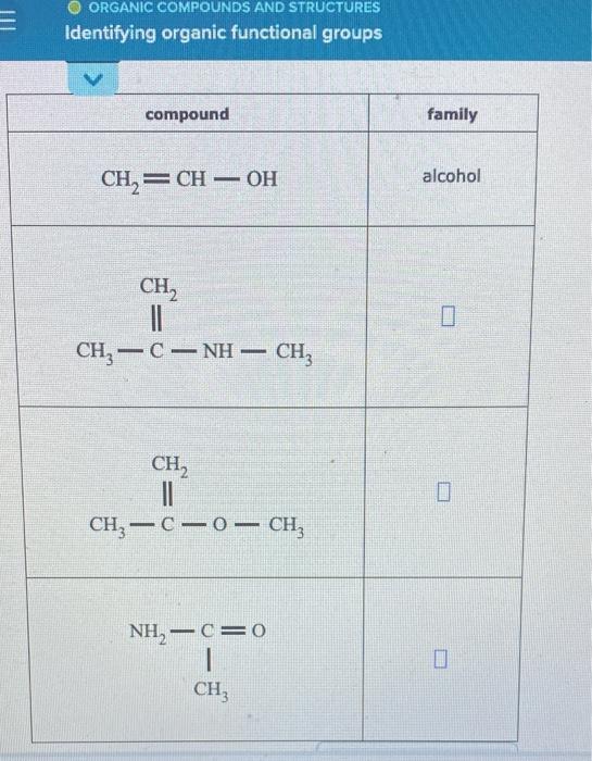 Solved ORGANIC COMPOUNDS AND STRUCTURES Identifying organic | Chegg.com