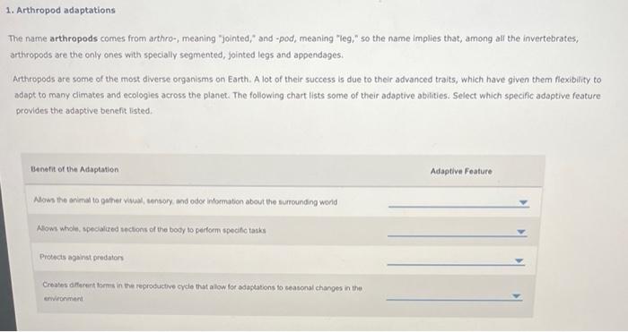 Solved . Arthropod adaptations The name arthropods comes | Chegg.com
