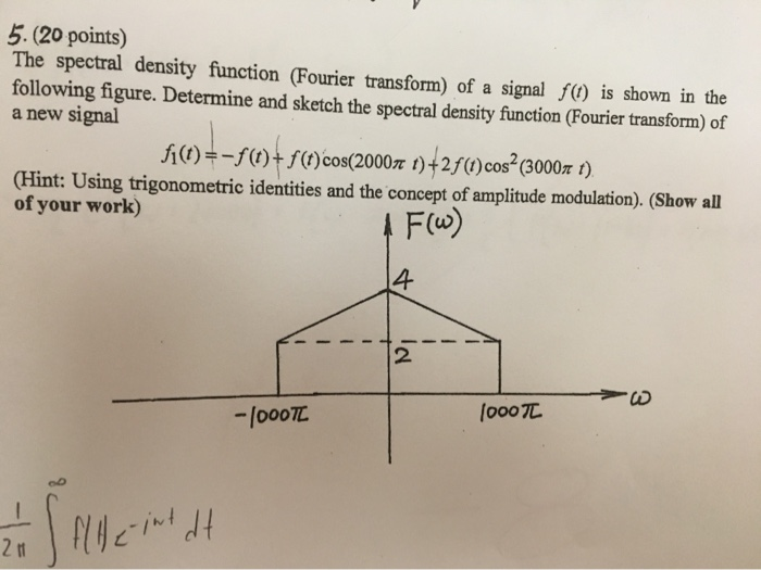Solved 5 20 Points The Spectral Density Function Fourier