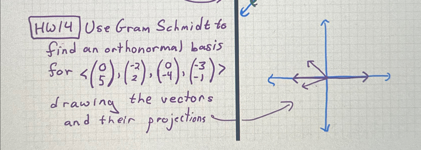 Solved HW/4 ﻿Use Gram Schmidt to find an orthonormal basis | Chegg.com