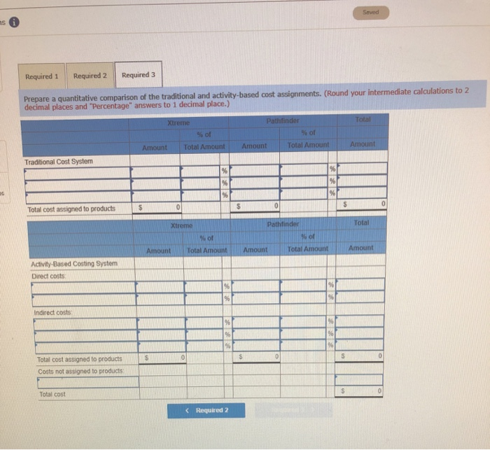 Solved Problem 5-17 (Algo) Comparing Traditional and | Chegg.com