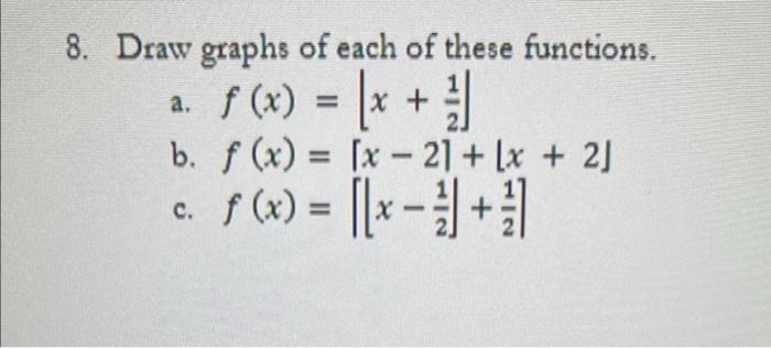 Solved Draw graphs of each of these functions. a. | Chegg.com
