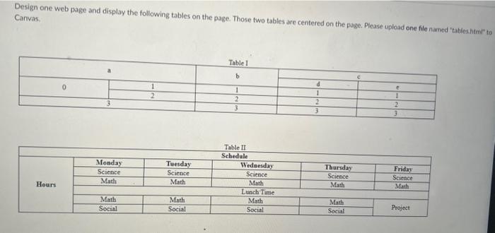 Solved Design one web page and display the following tables | Chegg.com