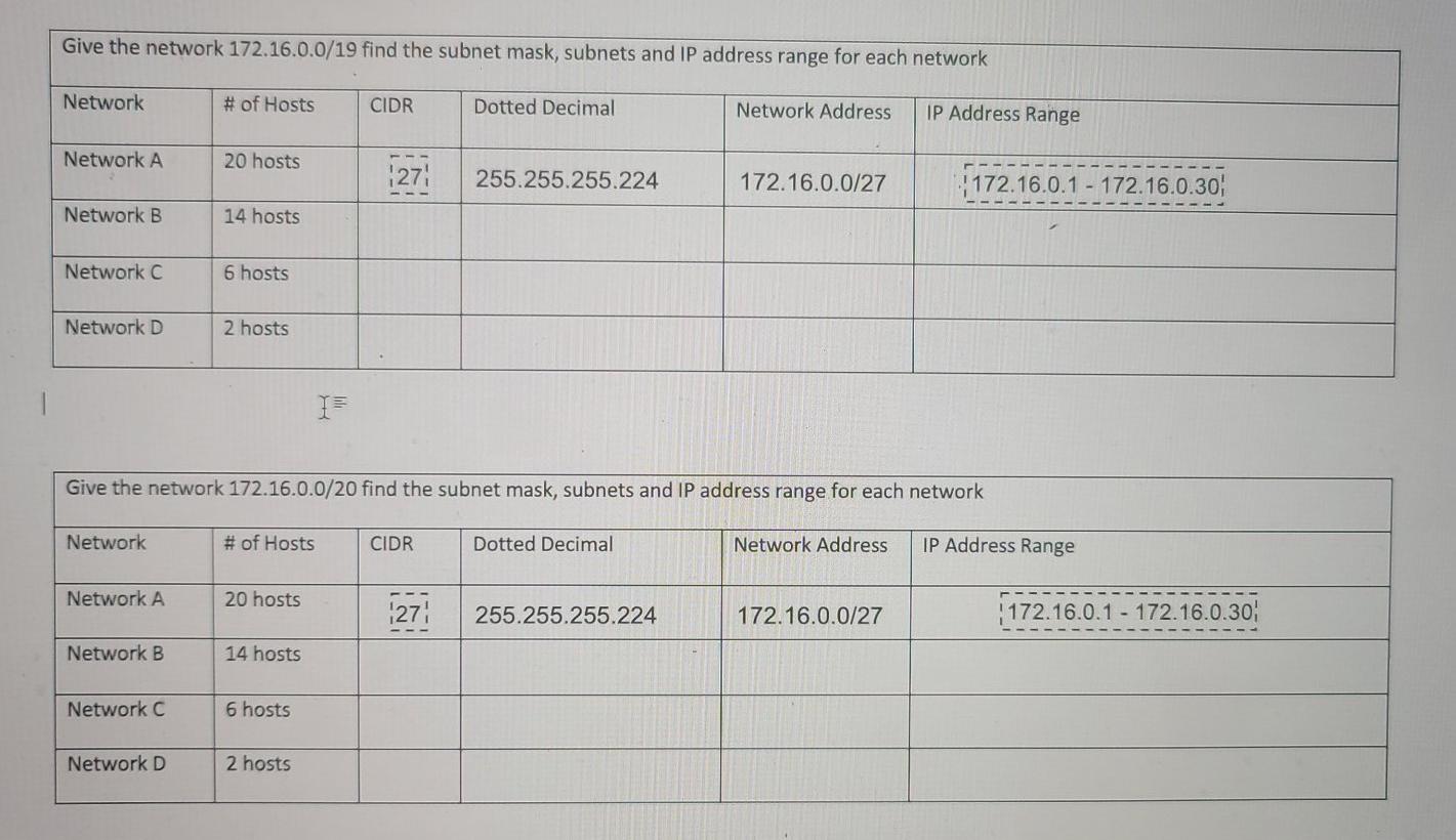Solved Give the network 172.16.0.0/19 find the subnet mask, | Chegg.com