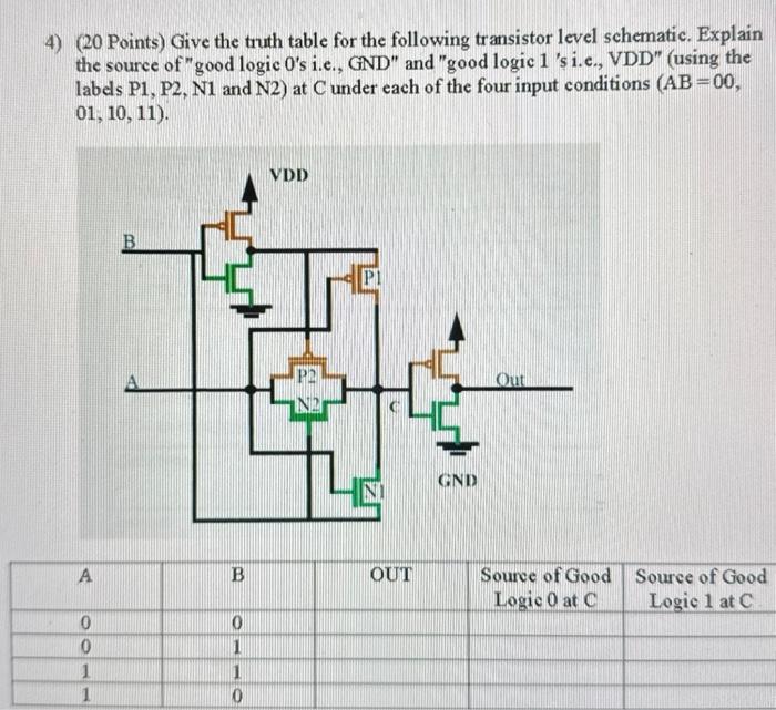 Solved (20 Points) Give the truth table for the following | Chegg.com