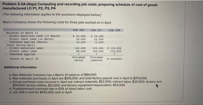Solved Problem 2-2A (Algo) Computing and recording job | Chegg.com