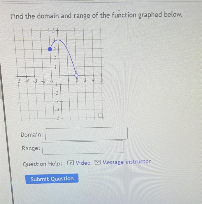 Solved Write The Domain Of The Function Using Interval 