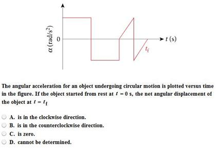 Solved The angular acceleration for an object undergoing | Chegg.com
