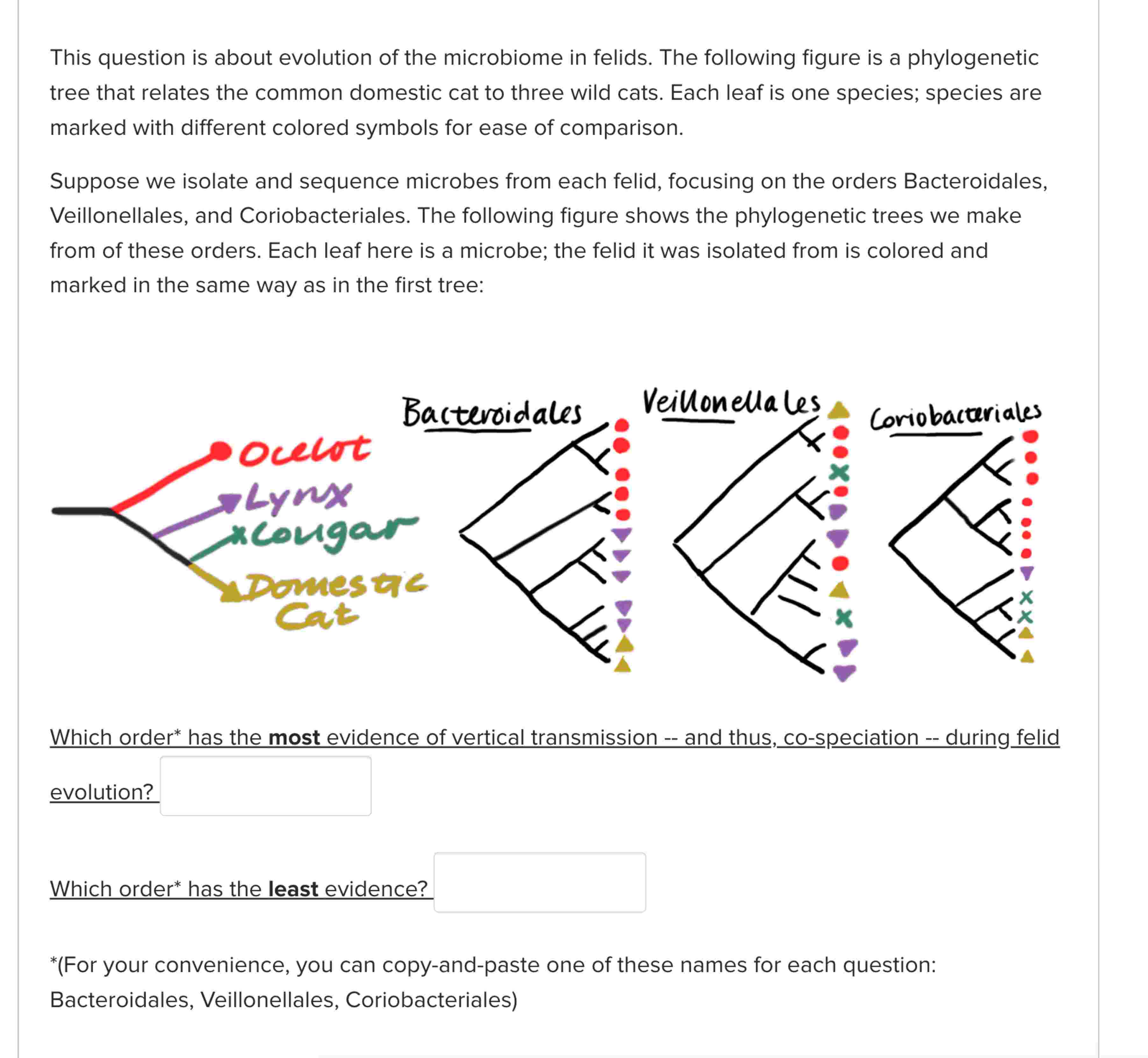 Solved This question is about evolution of the microbiome in | Chegg.com