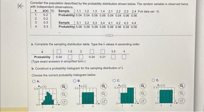 Solved Consider the population described by the probability | Chegg.com