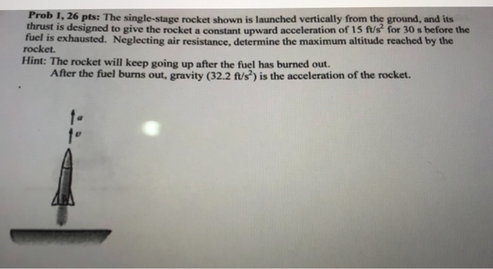 Solved Frob 1, 26 pts: The single-stage rocket shown is | Chegg.com