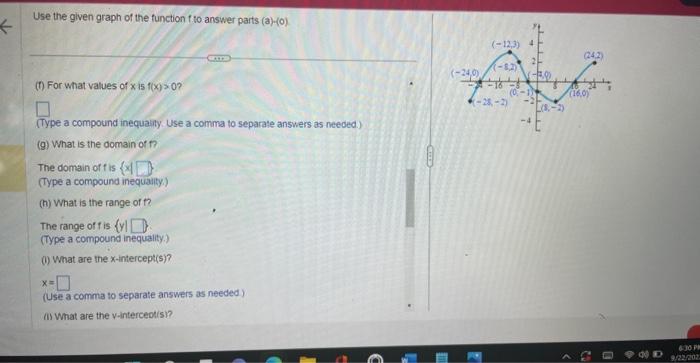 Solved Use the given graph of the function fto answer parts | Chegg.com