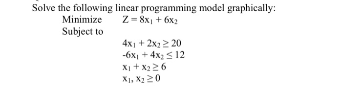Solved Solve The Following Linear Programming Model 0497
