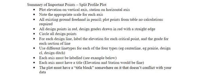 Profile And Cross Section Projects Profile