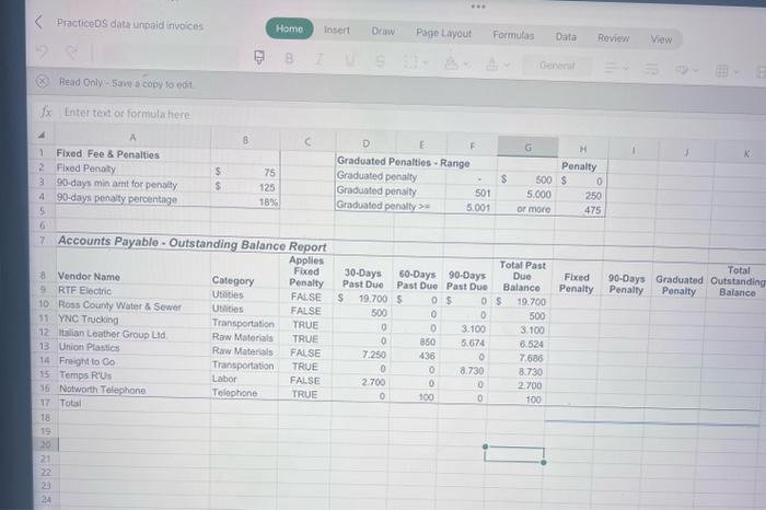 Solved Practiceos data unpaid invoices Home Insert Draw | Chegg.com