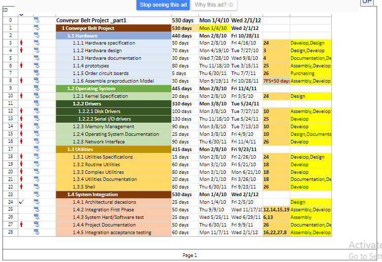 Solved Conveyor Belt Project | Chegg.com